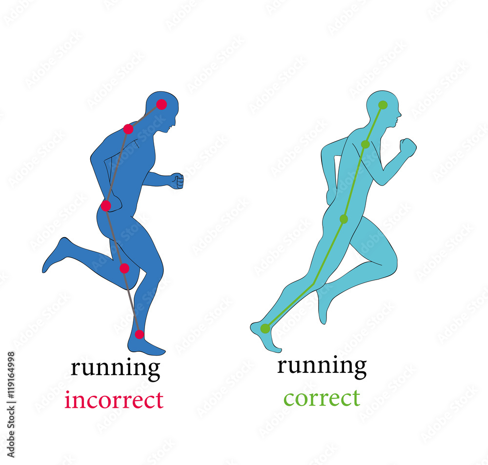 Correct posture running to faster and greatly reduce the chance of ...