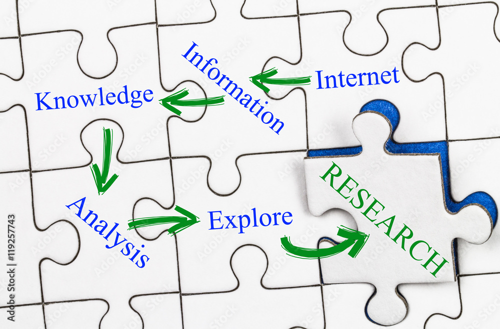 Research Concept on Puzzle Stock Photo | Adobe Stock