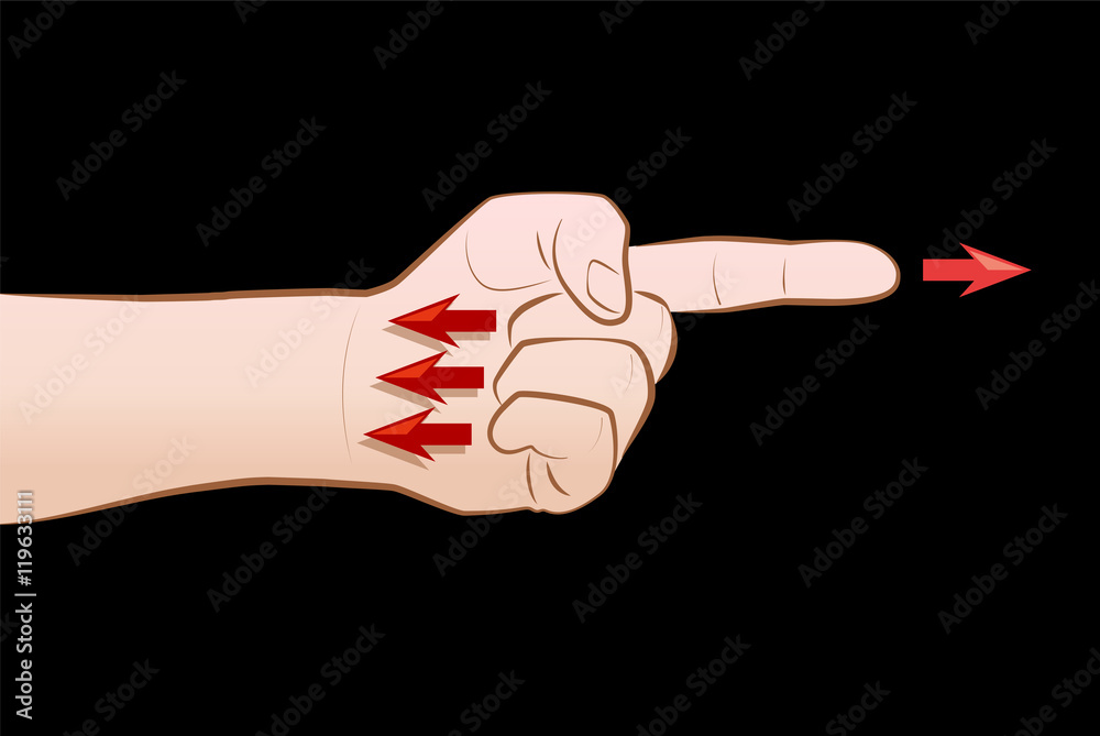 Accusation - When you point one finger, there are three fingers ...