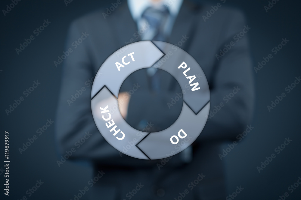 Pdca Cycle Management Stock Photo Adobe Stock