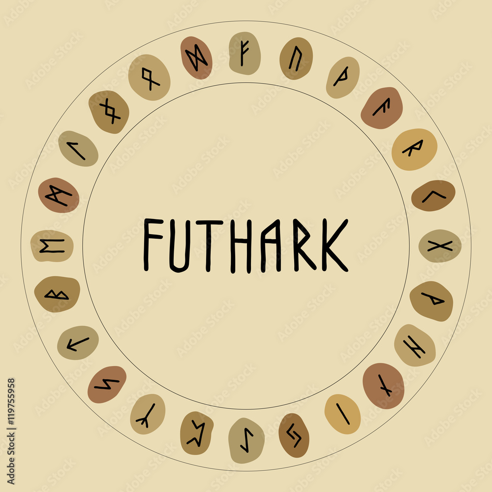 Scandinavian runes sing. Futhark. Runic stones simbol. Vector ...