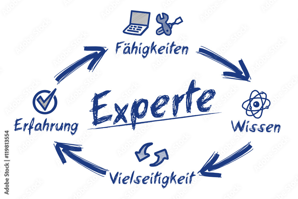 Experte Konzept Stock-Illustration | Adobe Stock