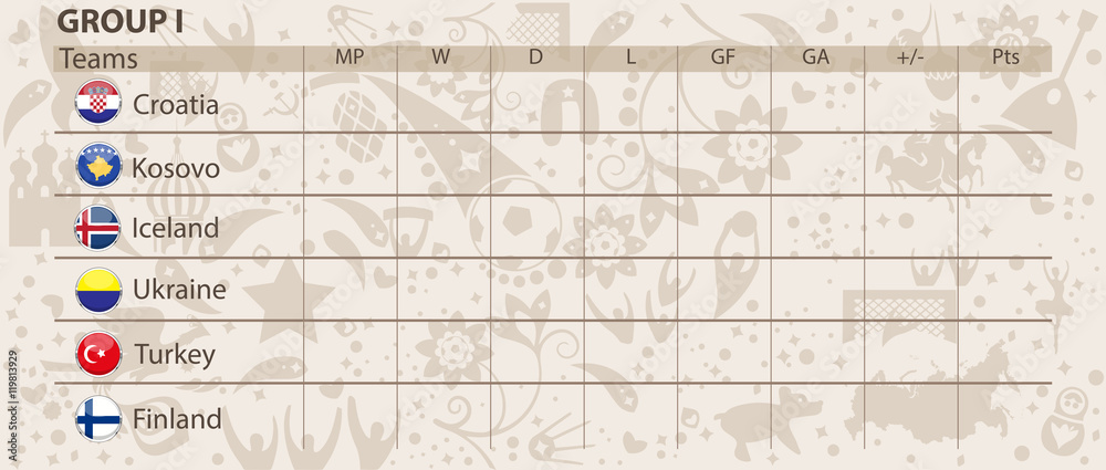 Football world cup 2018 groups. Group I. vector group toss table with ...