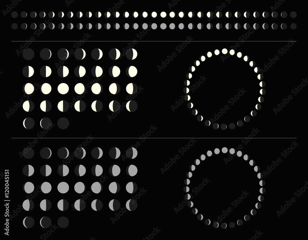 Moon phase vector scheme. Circle cycle calendar. lunar calendar line ...