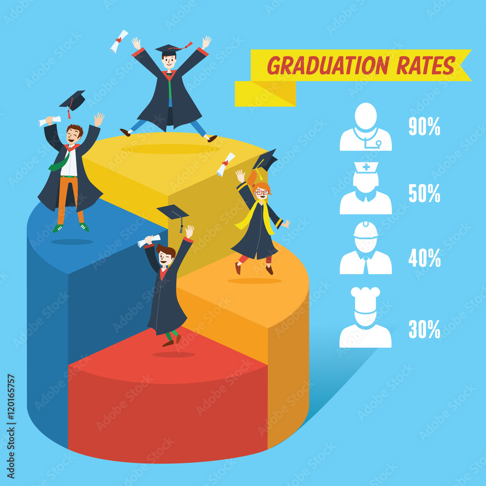 Flat design, Illustration of university students graduation jumping ...
