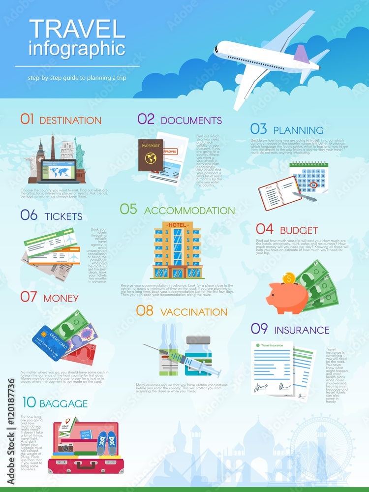 Plan your travel infographic guide. Vacation booking concept. Vector ...