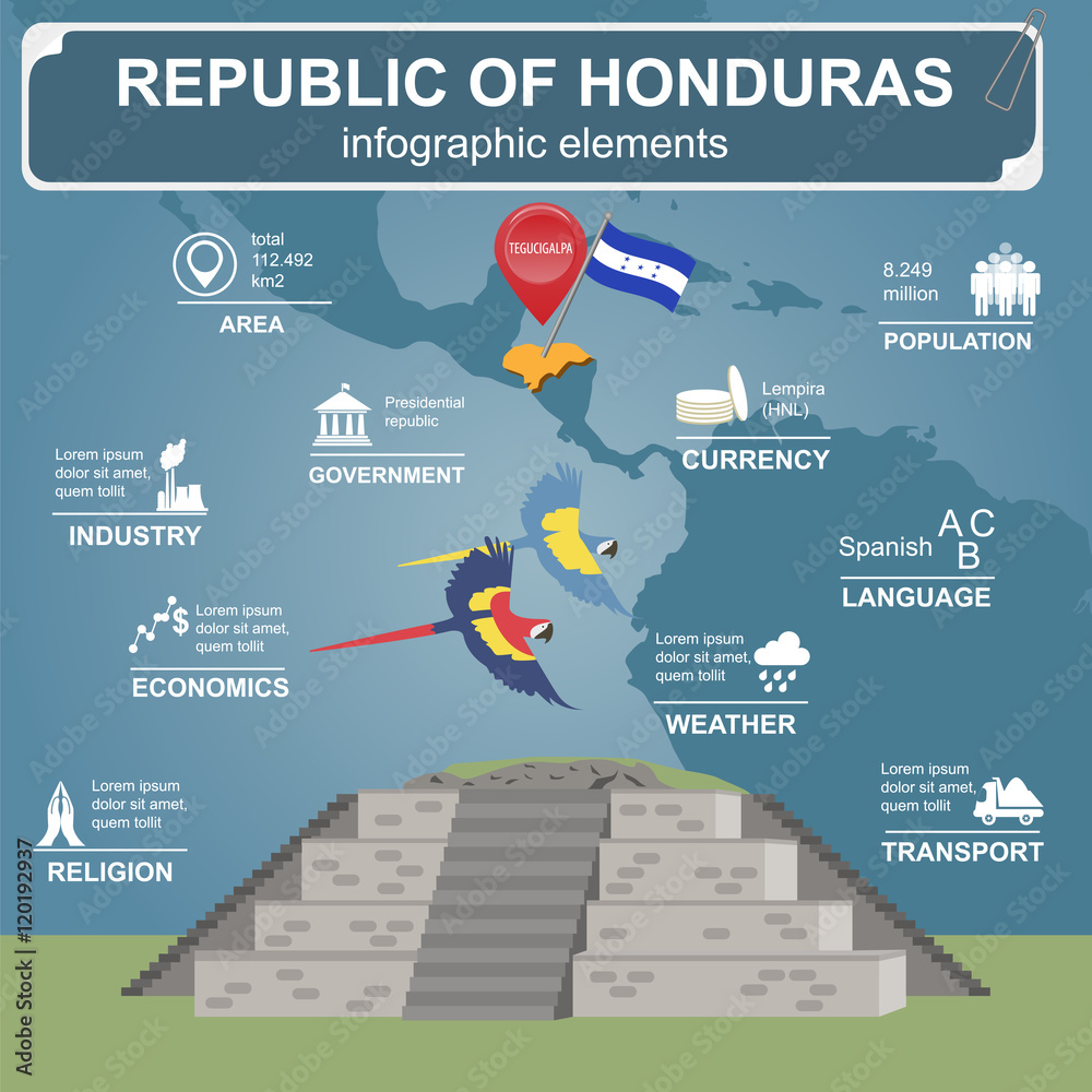 Honduras infographics, statistical data, sights. Copan Ruinas, a Stock ...