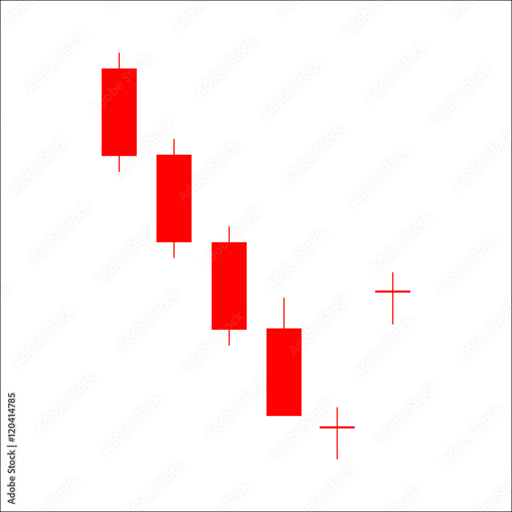 Doji in a stellar position candlestick chart pattern. Candle sti Stock ...