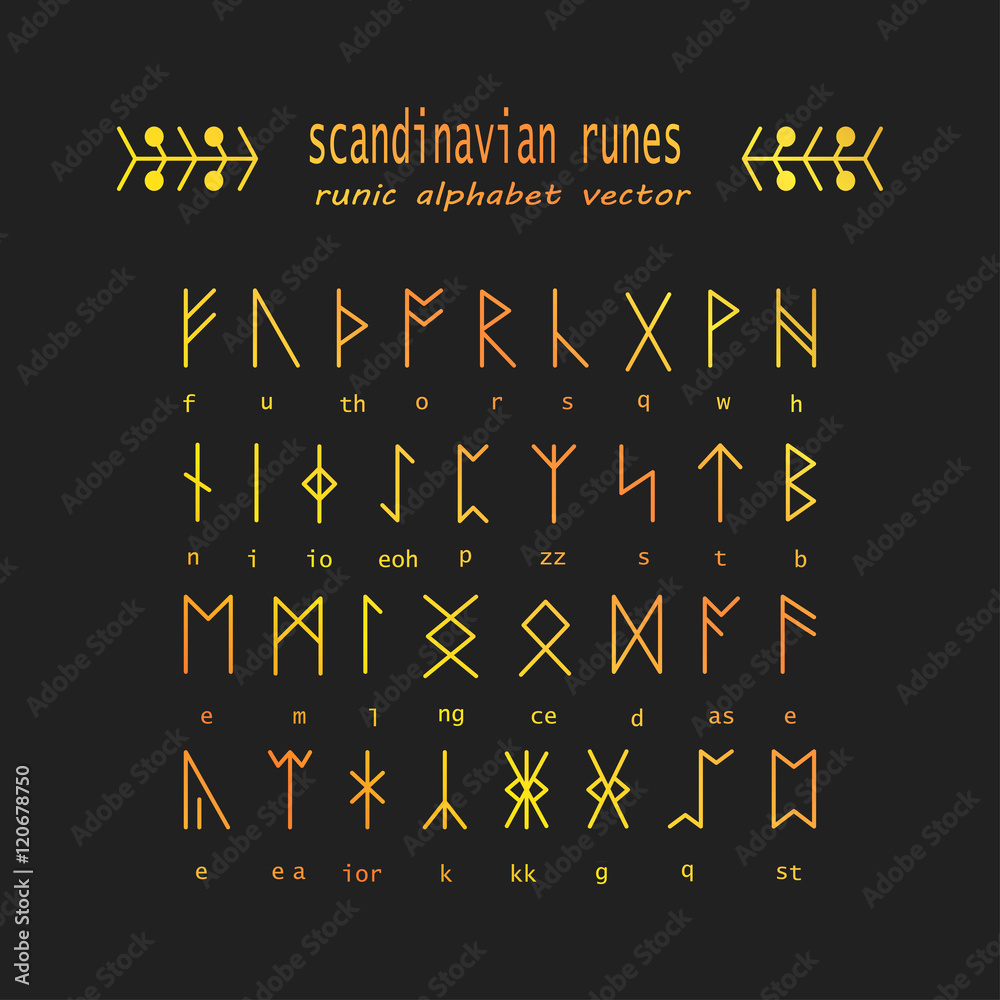 Rune alphabet. Occult ancient symbols. Stock Vector | Adobe Stock