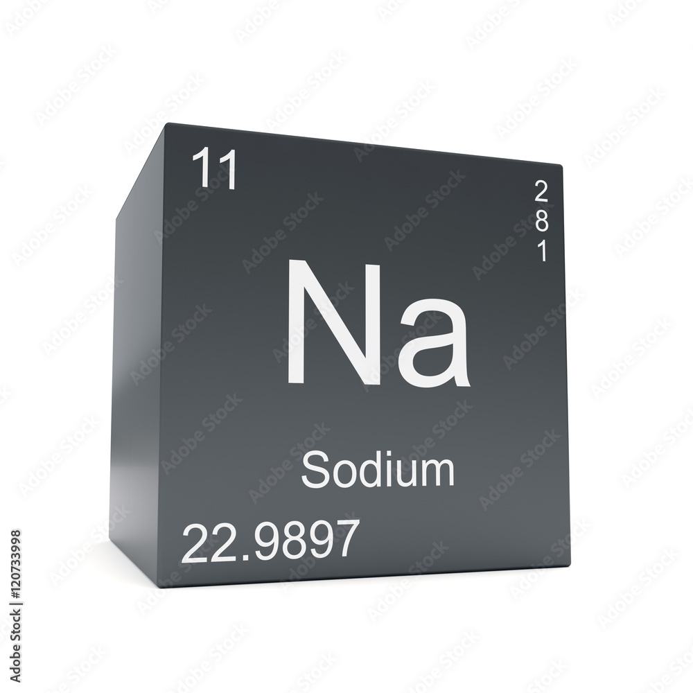 Sodium Chemical Symbol