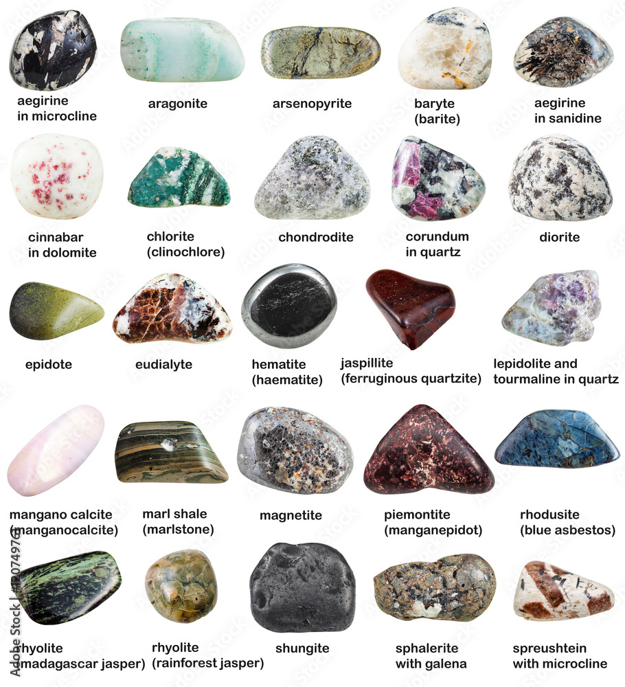 Rocks And Minerals With Names