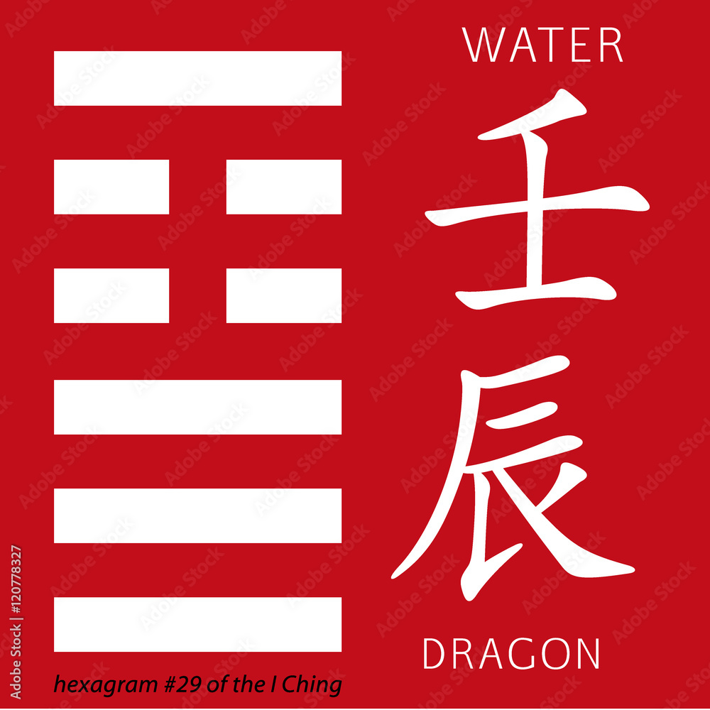 Symbol of i ching hexagram from chinese hieroglyphs. Translation of 12 ...