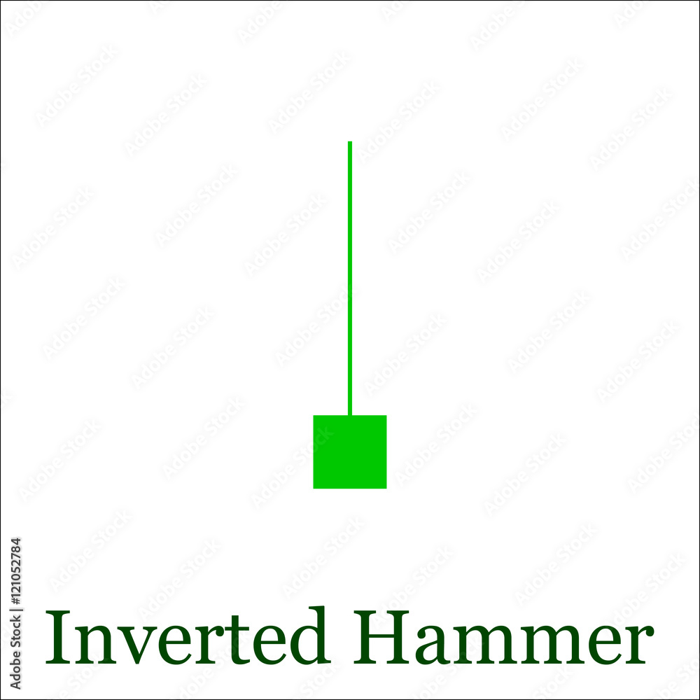 Inverted Hammer candlestick chart pattern. Set of candle stick. Stock ...