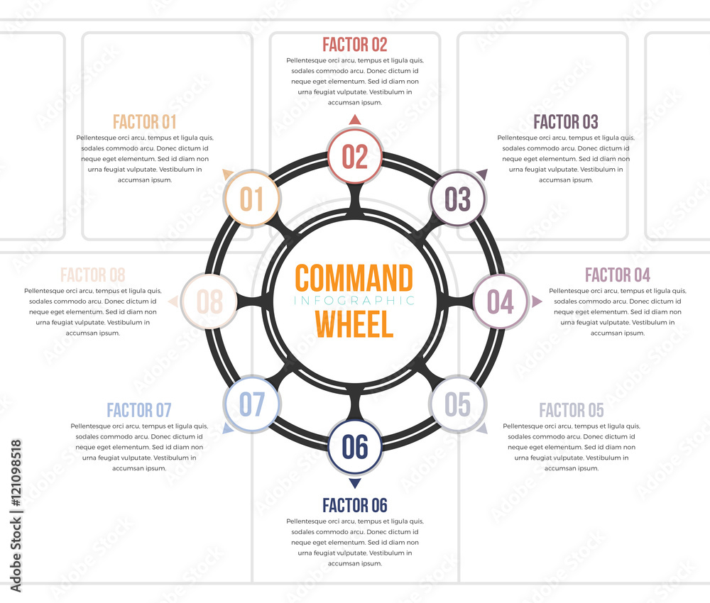 Command Wheel Infographic Stock Vector | Adobe Stock