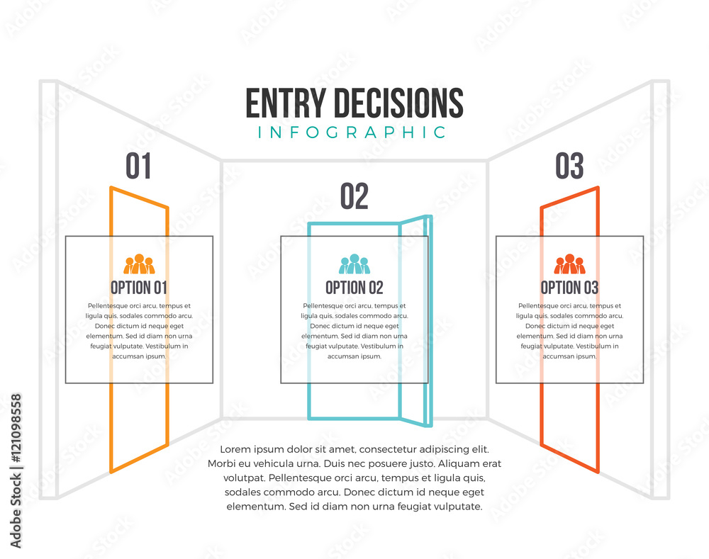 Entry Decision Infographic Stock Vector | Adobe Stock