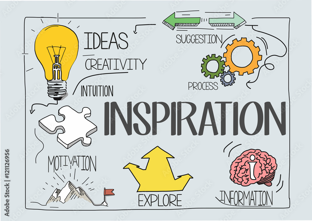 Inspiration Concept Stock Vector | Adobe Stock