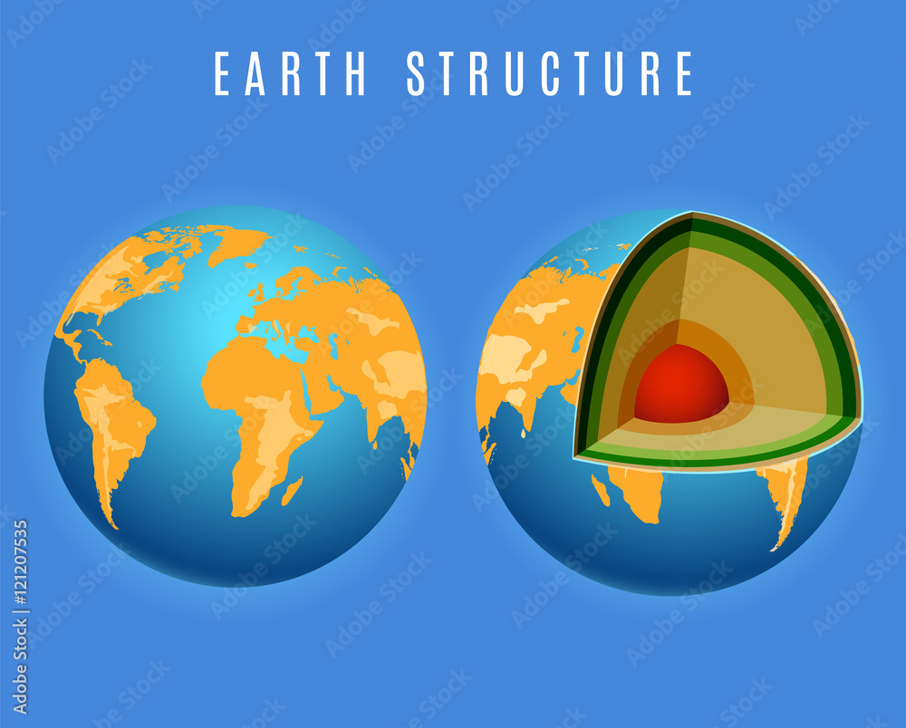 Full earth and earth structure vector illustration Stock Vector | Adobe ...