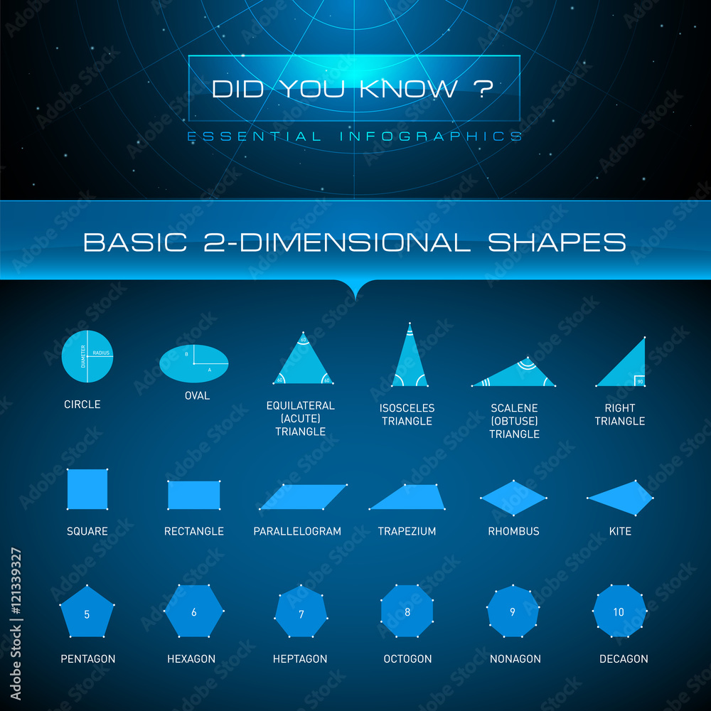 Vector Infographic - Basic 2-Dimensional Shapes vector de Stock | Adobe ...