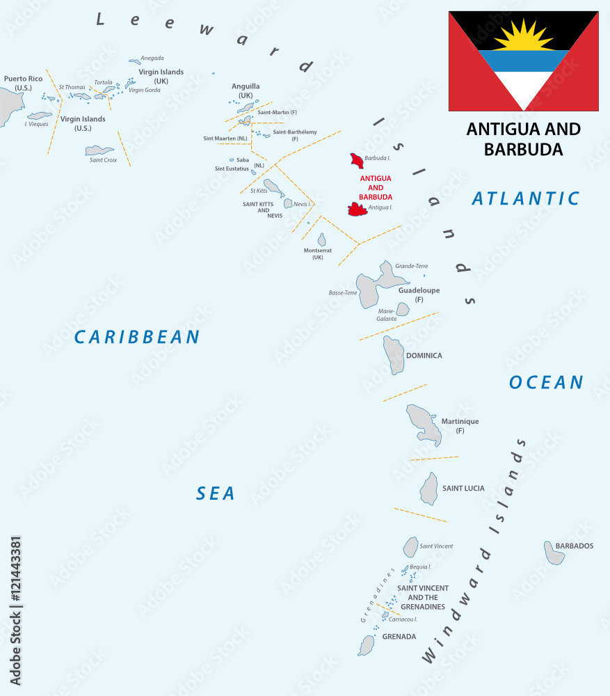 Lesser Antilles Flags
