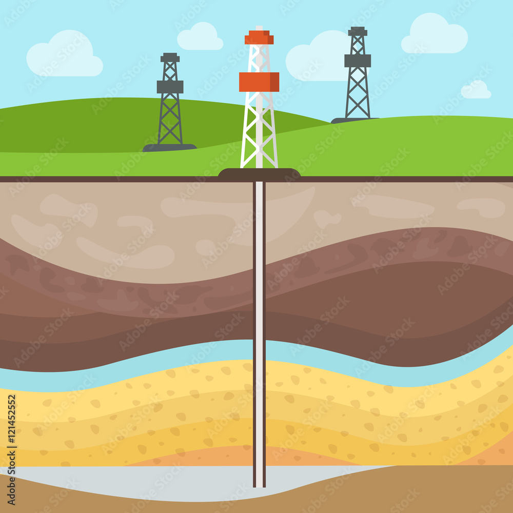 Natural Gas Extraction