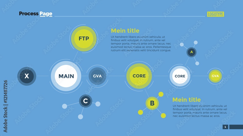 Three Levels Mind Map Slide Template Stock Vector | Adobe Stock