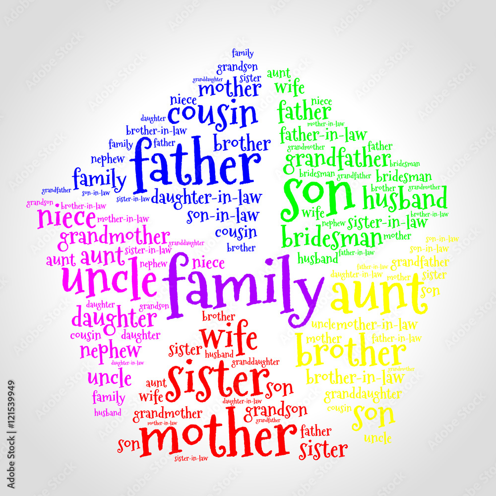 Family relations word cloud Stock Vector | Adobe Stock
