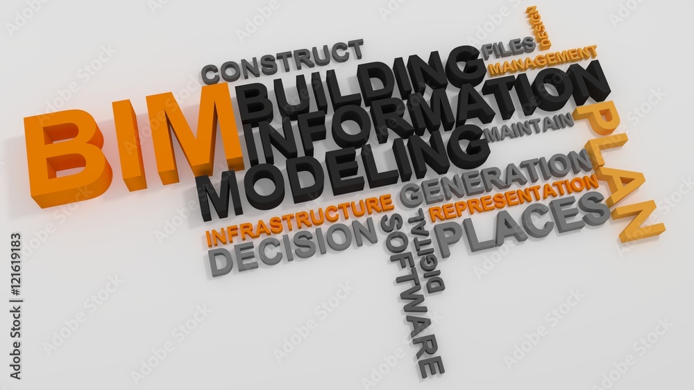 BIM Building Information Modeling word cloud over white background ...