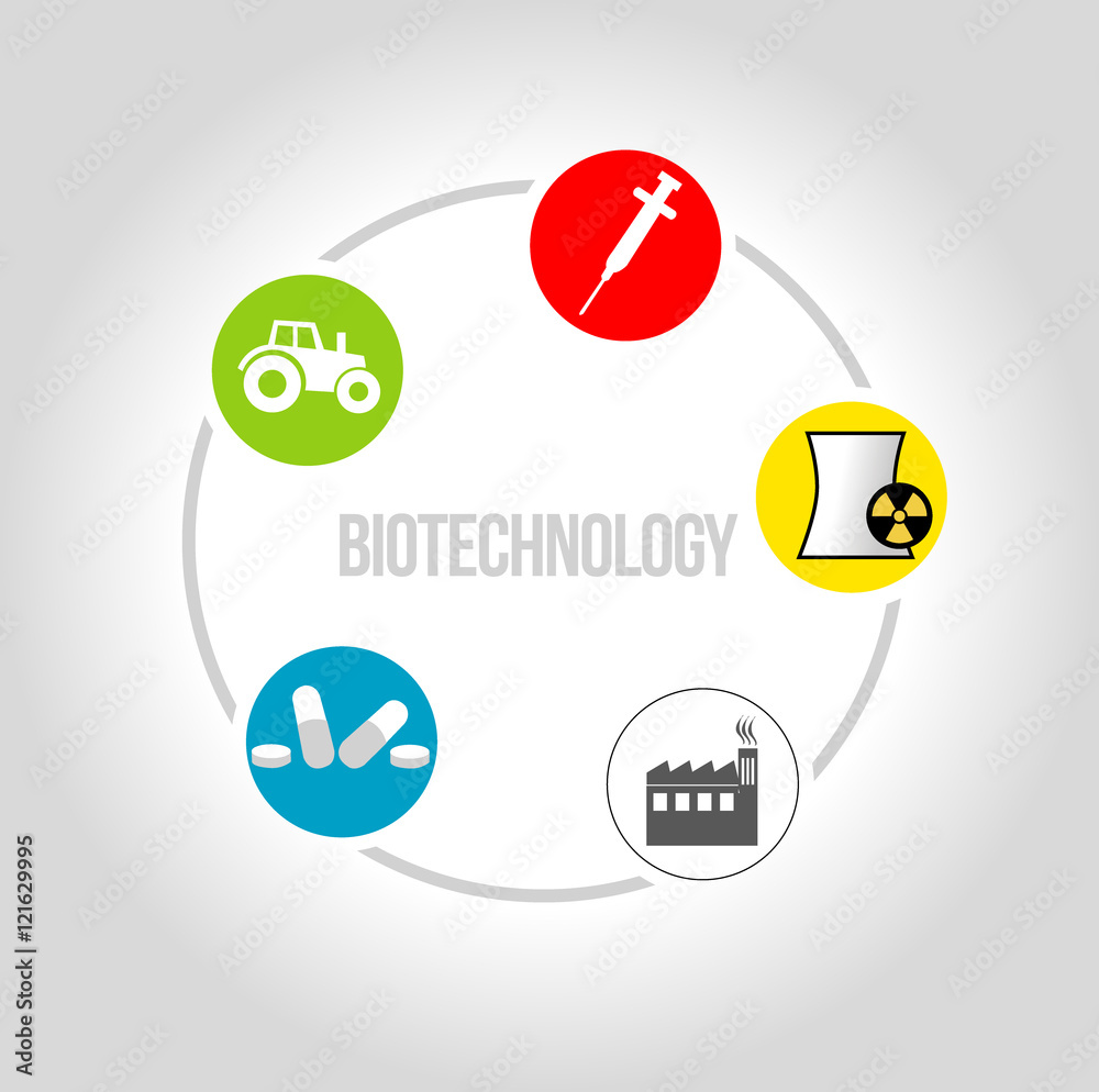 biotechnology icons Stock Vector | Adobe Stock
