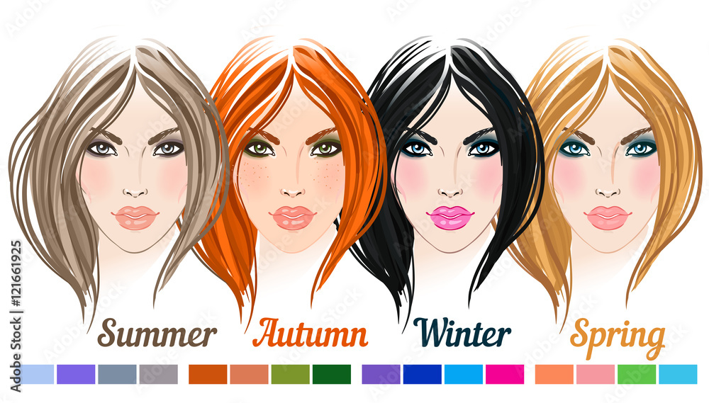 Face chart Makeup Artist Blank. Template Stock Vector | Adobe Stock