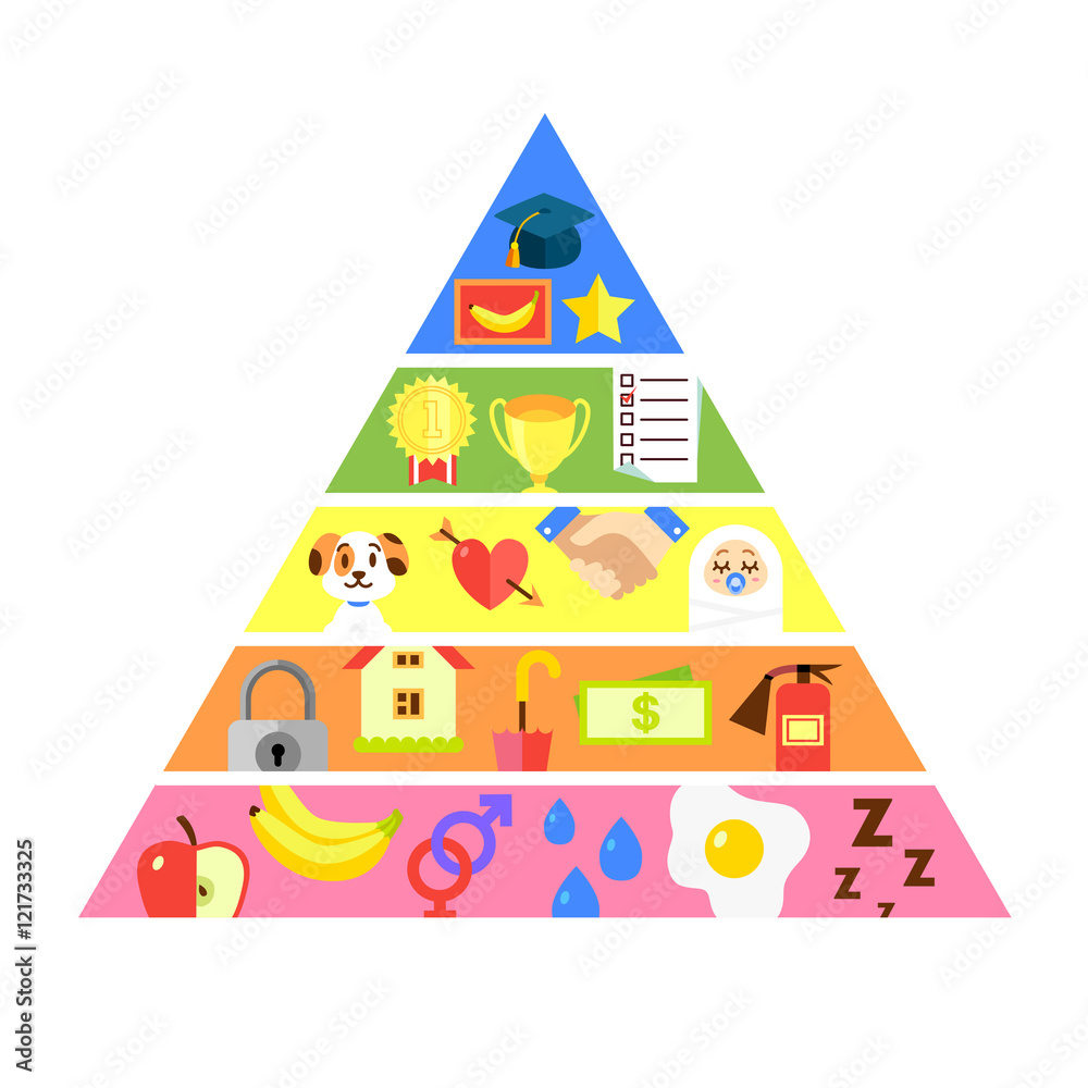 vector flat maslow pyramid illustration Stock Vector | Adobe Stock vector flat maslow pyramid illustration Stock Vector | Adobe Stock