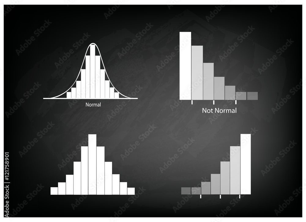 Normal and Not Normal Distribution Curve on Chalkboard Background Stock ...