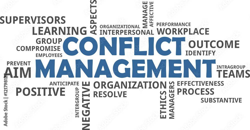 word cloud - conflict management Stock Vector | Adobe Stock