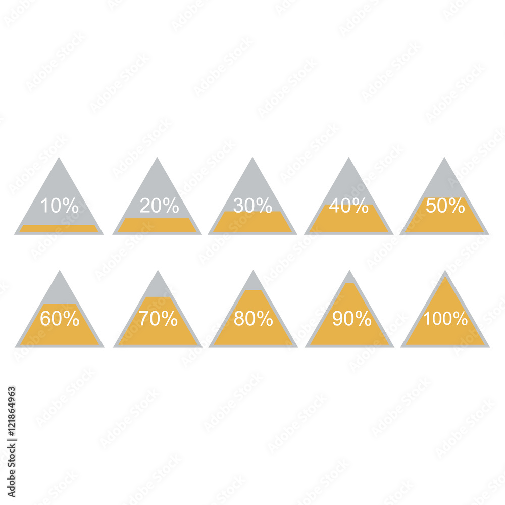 Piramide triangle percentage chart diagram of growth yellow. 10, 20, 30 ...