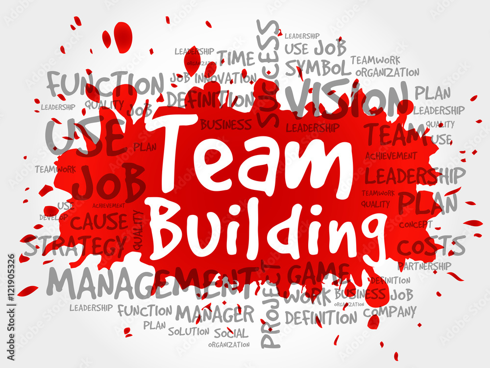 Team Building Word Cloud
