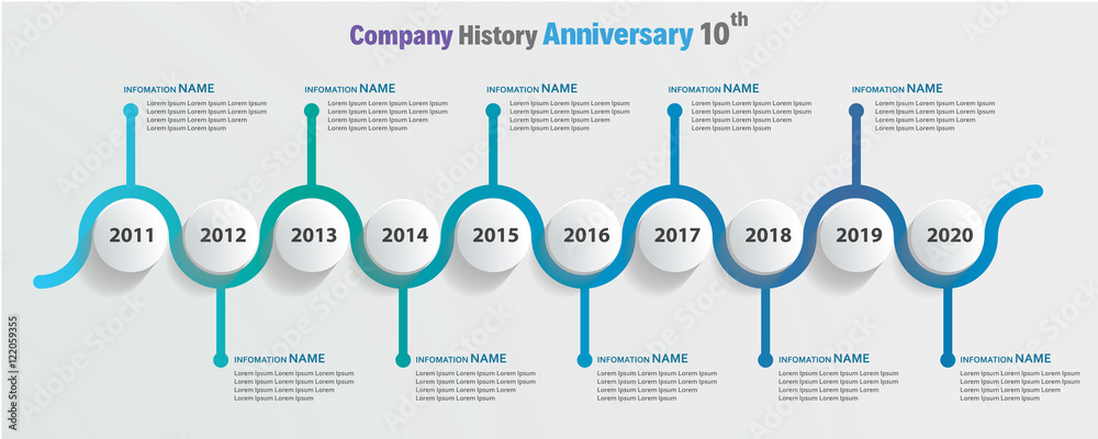 timeline company history anniversary 10 year blue wave color circle ...