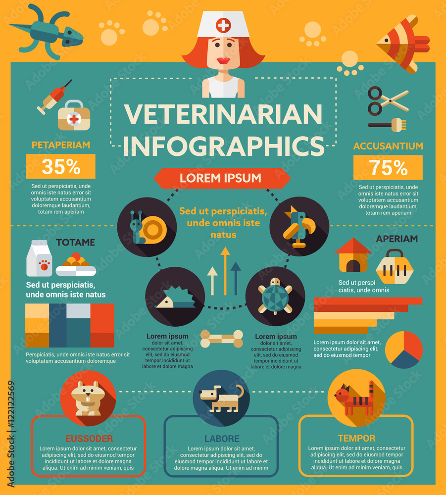 Veterinarian Service - poster, brochure cover template Stock Vector ...