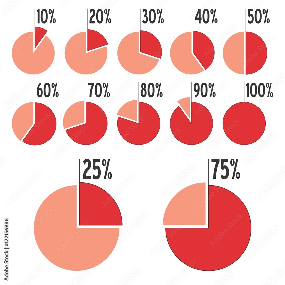 grafici porzioni percentuali Stock Vector | Adobe Stock