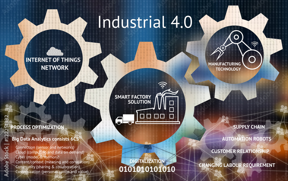 Industrial 4.0 concept , Gears , Internet of things network , smart ...