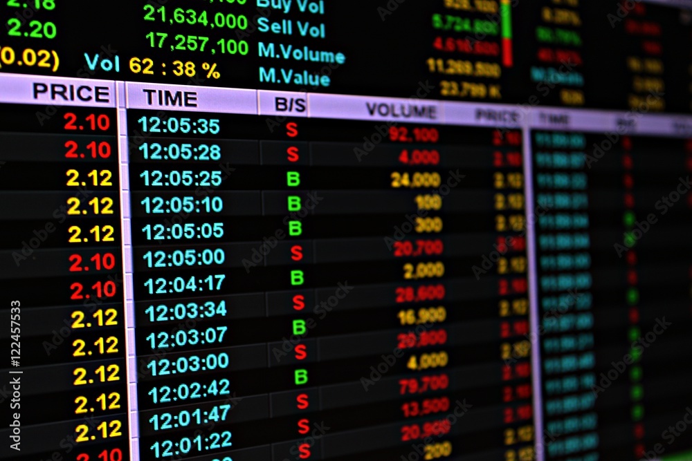 Business or finance background : Display of stock market or stock ...