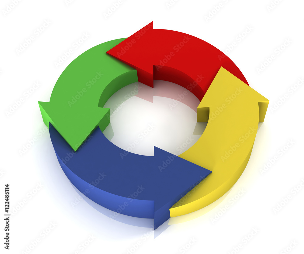 life cycle concept 3d illustration Stock Illustration | Adobe Stock