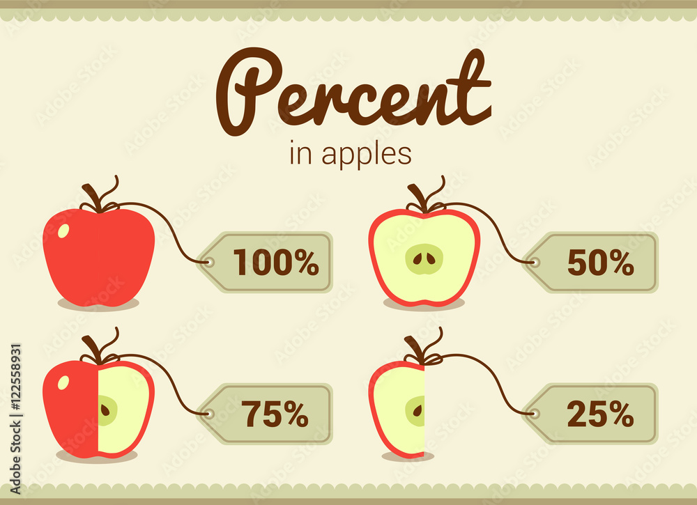 vector percent in apples illustration Stock Vector | Adobe Stock