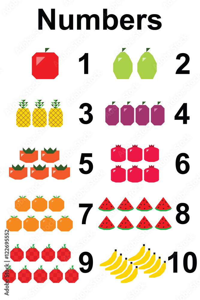 counting fruits numbers 1 to 10 Stock Vector | Adobe Stock