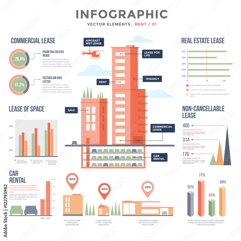 Rent. Infographics. Vector elements. All types of rentals, rental ...