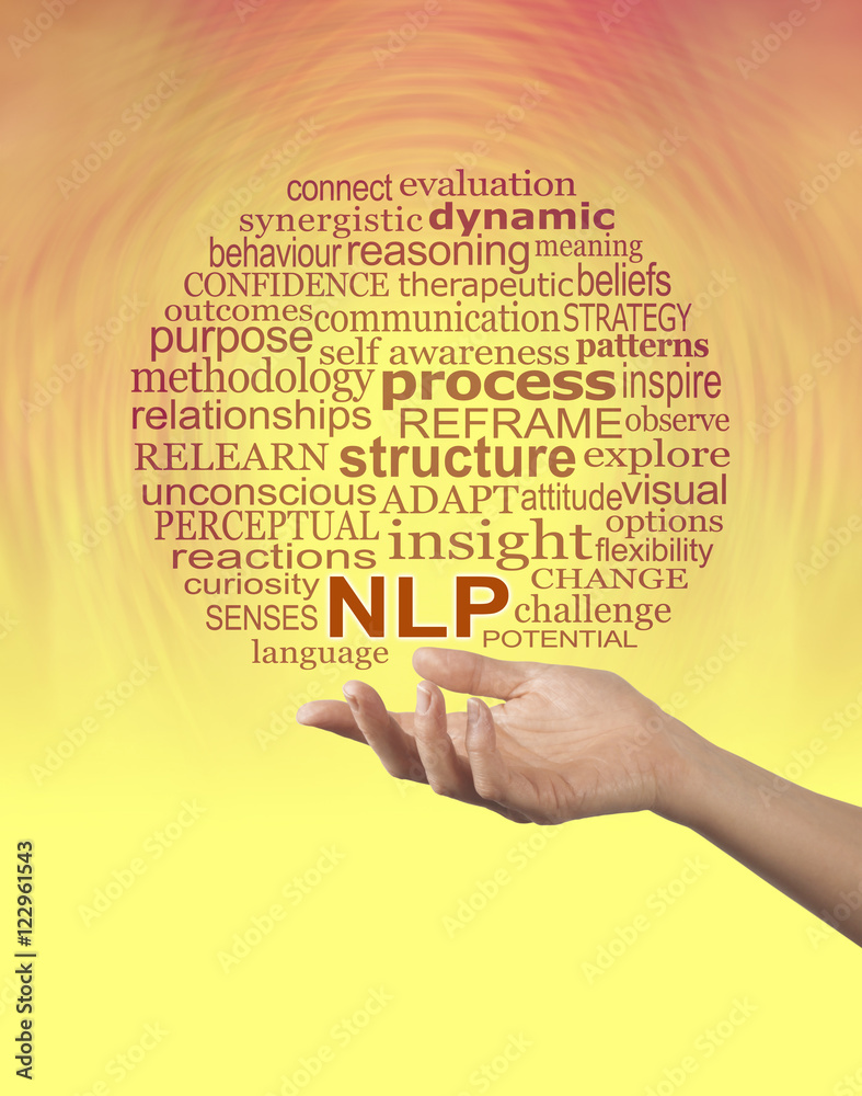 Aspects of Neuro Linguistic Programming NLP word cloud - female hand ...