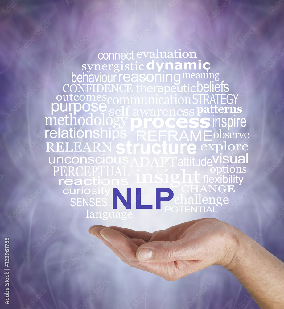 Neuro Linguistic Programming word cloud - male hand palm up with a ...
