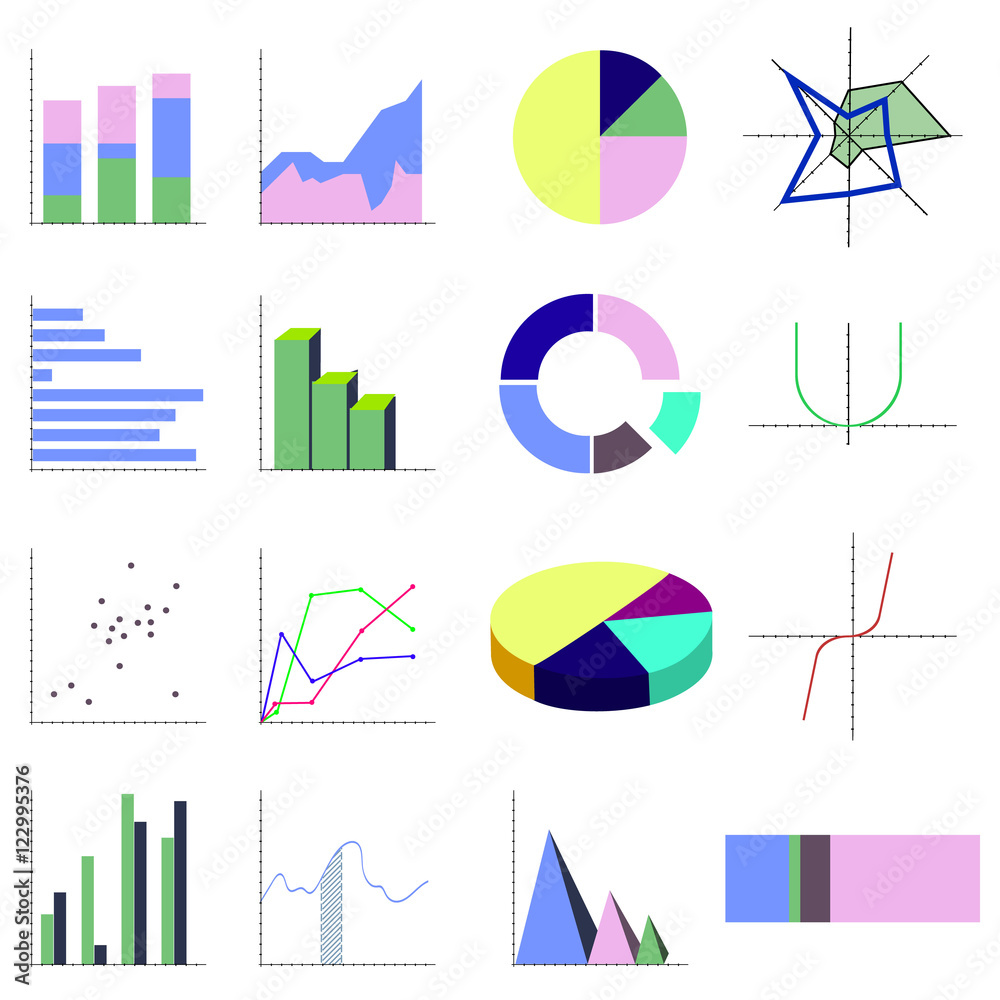 set business diagram (histogram, pie chart, graph of a function ...