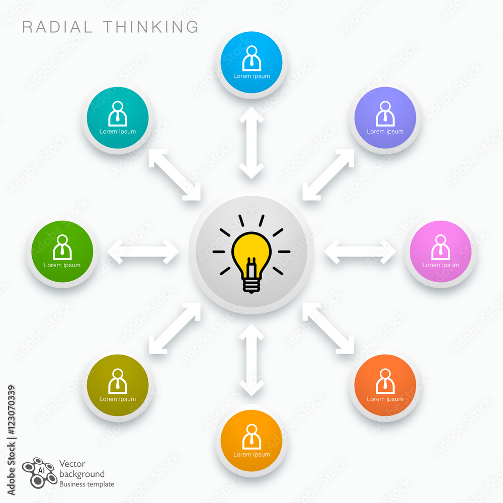 Radial Thinking #Vector Graphic Stock Vector | Adobe Stock