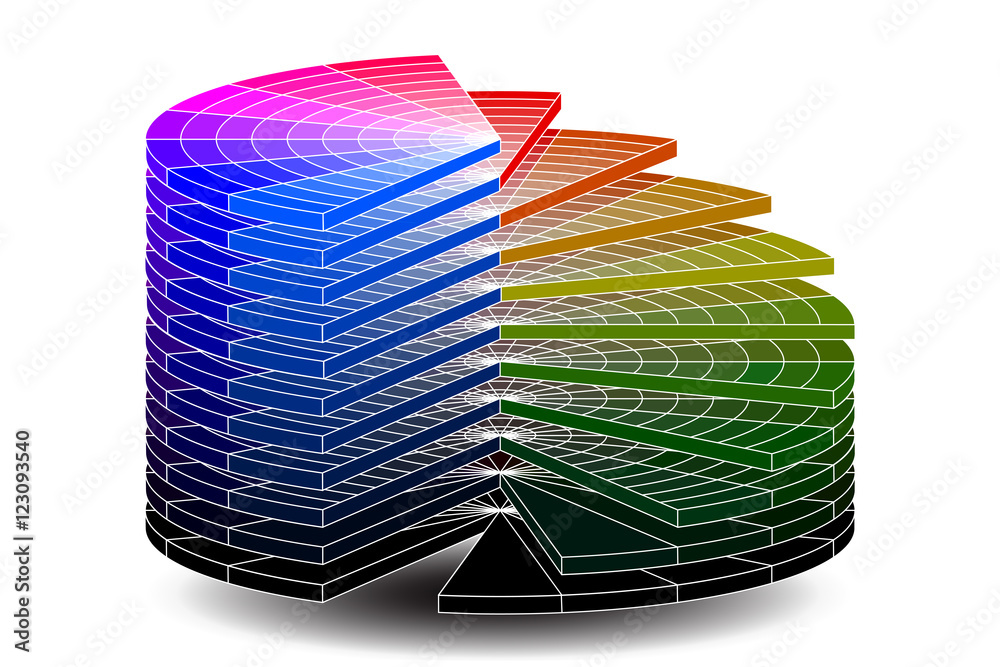 RGB - HSB Colour model - Wedges showing Hue, Saturation and Brightness ...