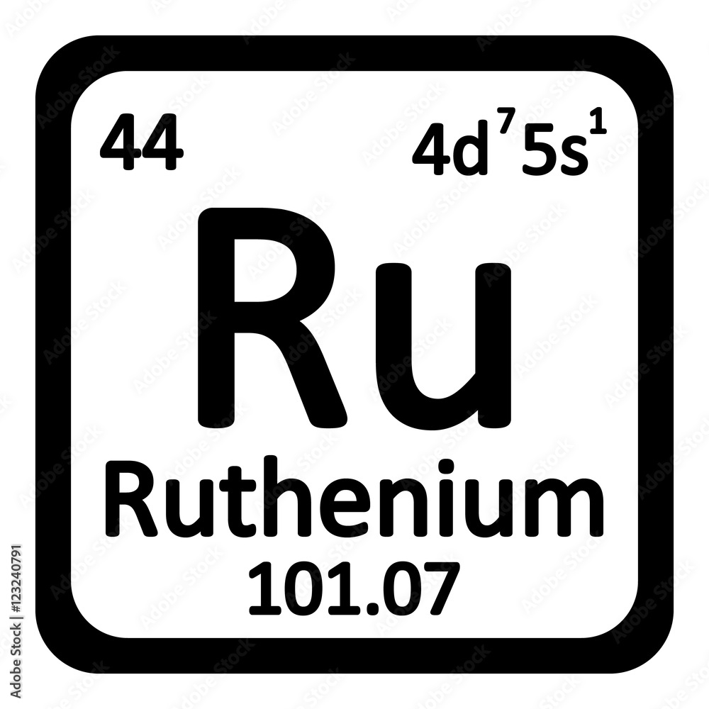 Periodic table element ruthenium icon. Stock Vector | Adobe Stock
