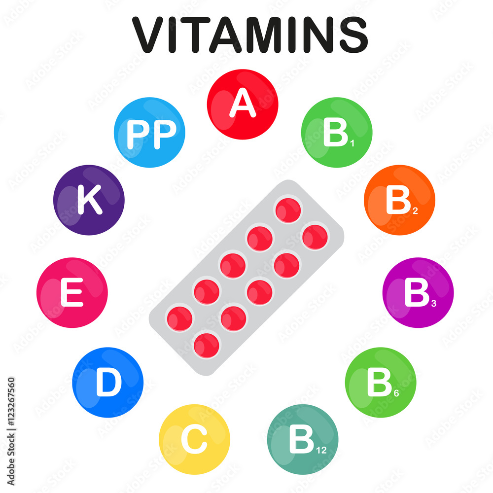 Vector colorful set of the rainbow colored bubble vitamins for your ...